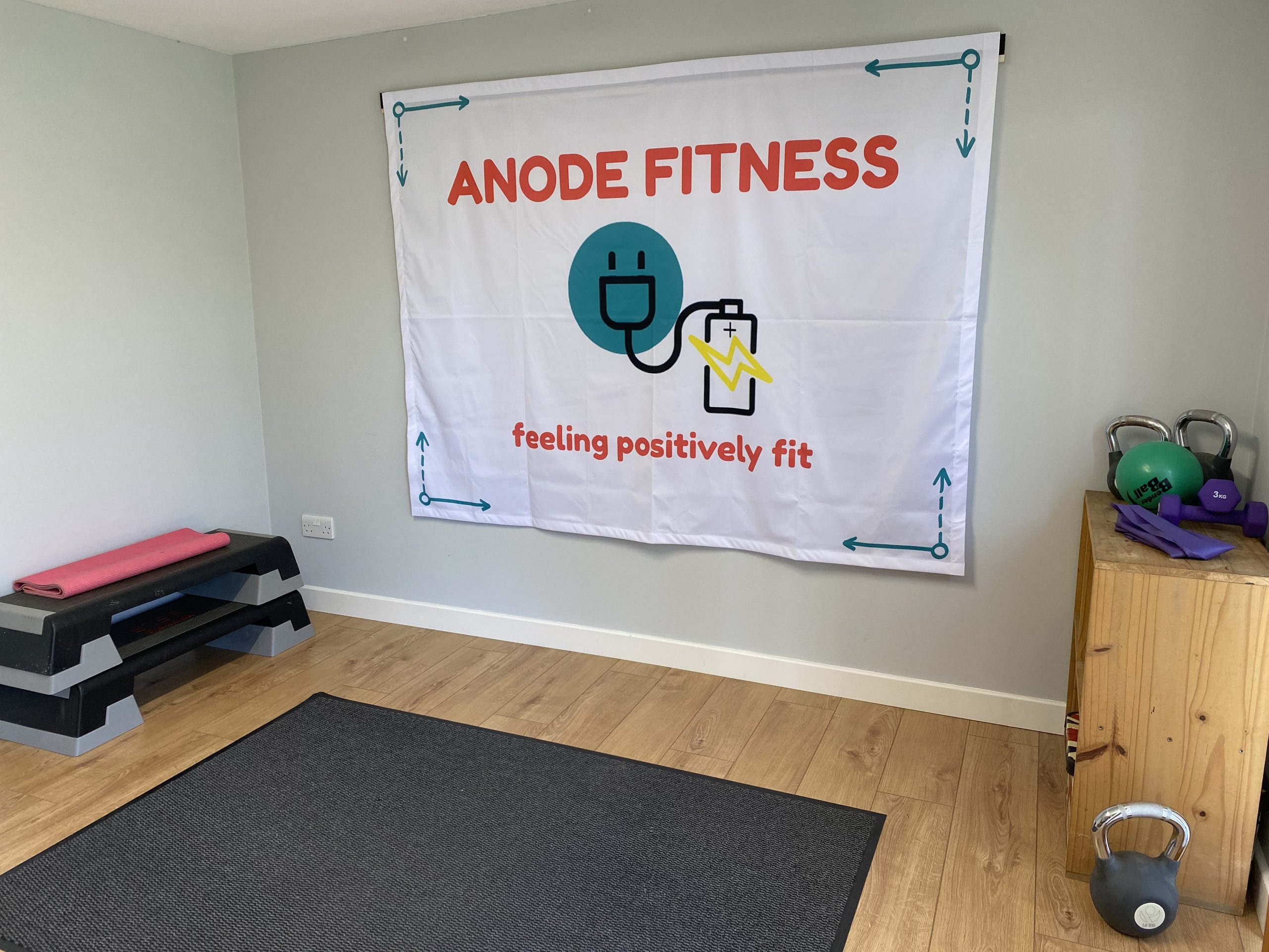 Anode Fitness